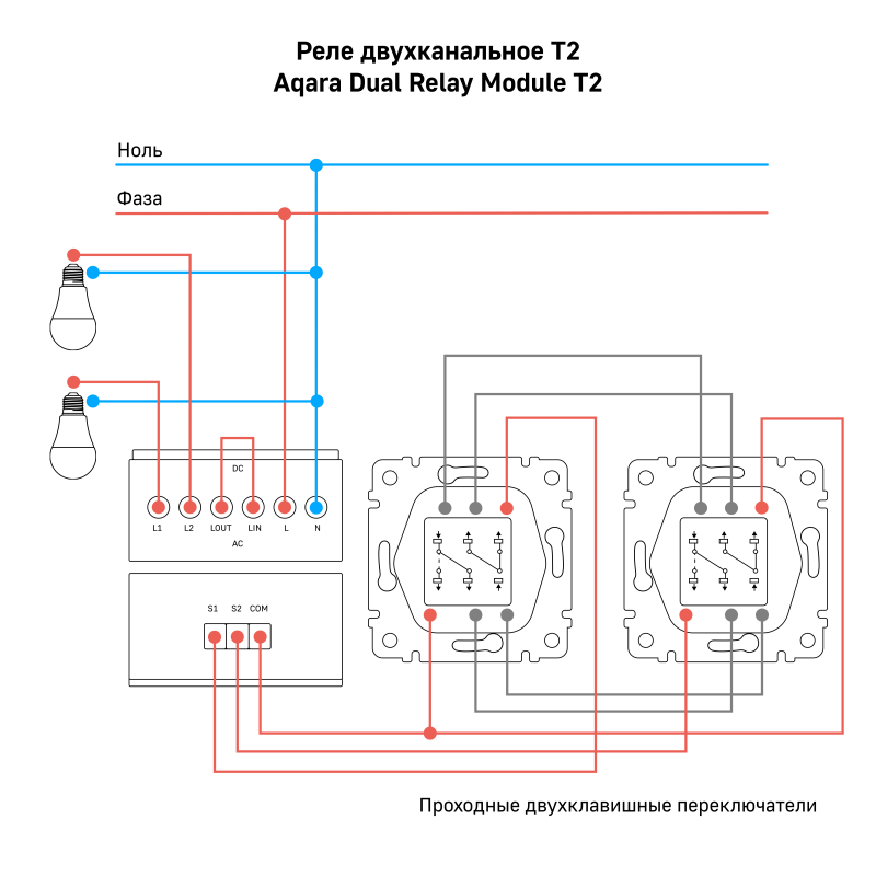 Реле двухканальное с сухим контактом | Aqara Dual Relay Module T2 | Aqara